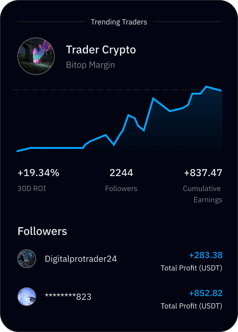 Bitop | 全球领先的数字货币合约交易平台